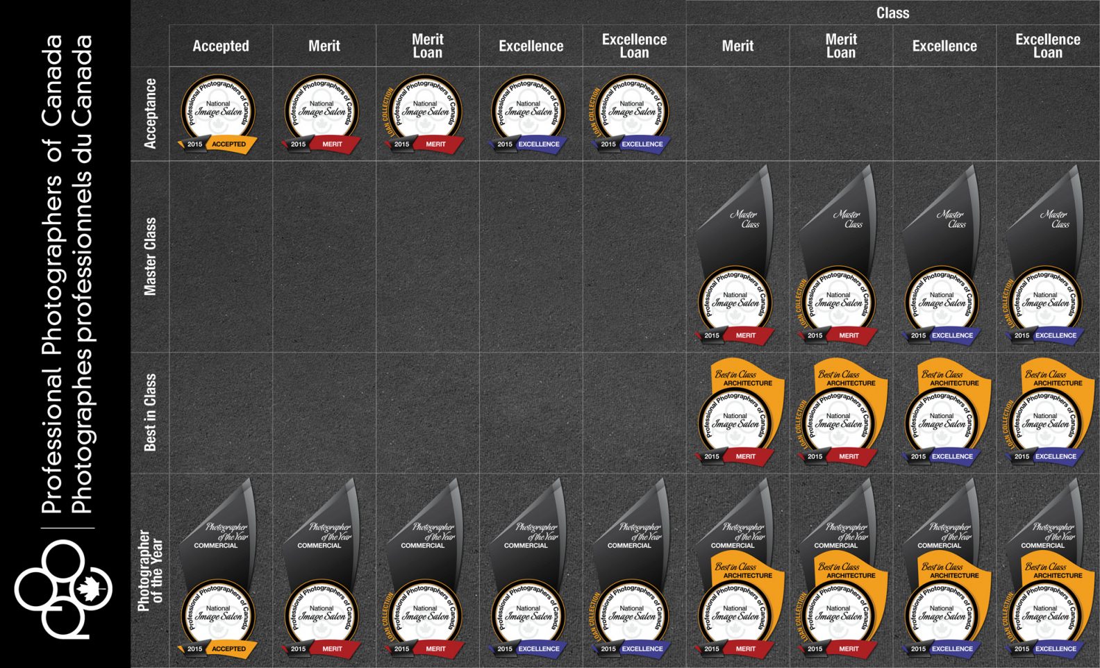 PPOC Seals (digital ribbons) – Dimension FX Media
